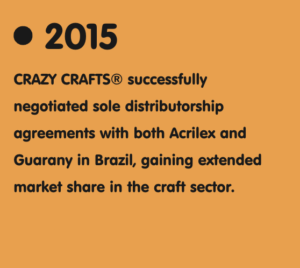 Who Is Crazy Crafts - Number #1 Supplier of Kids' Fun Stuff Arts And ...